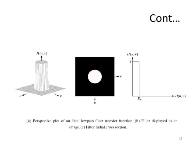 Smoothing In Digital Image Processing Pptx Photo Editing Software