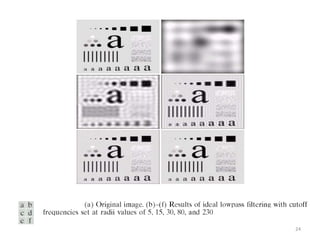 Smoothing in Digital Image Processing | PPTX