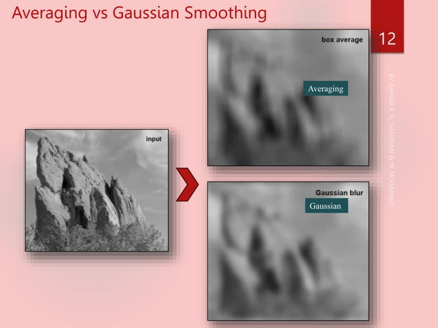 smoothing filters gaussion and median filters comparing.ppt