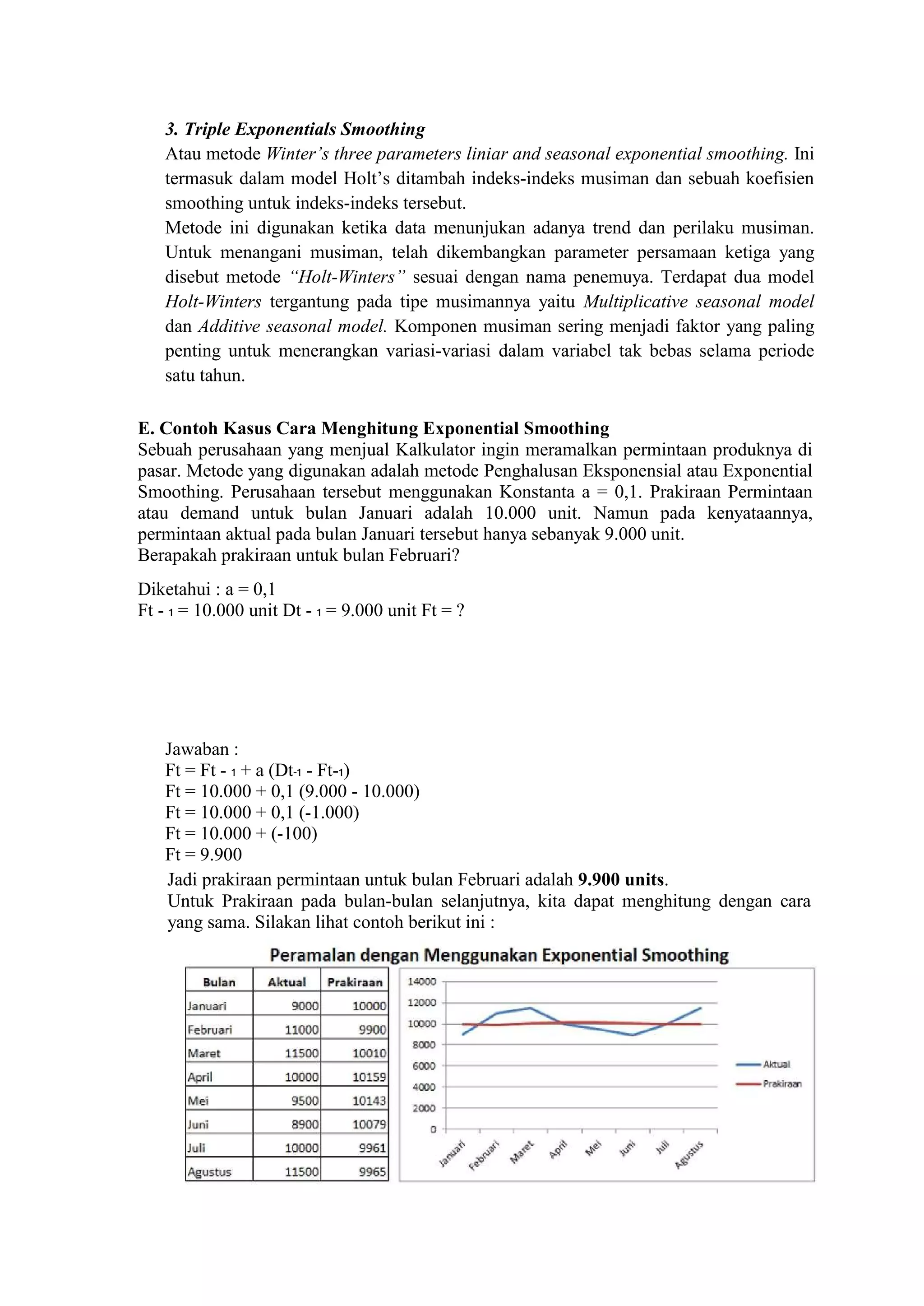Smoothing method/abshor.marantika/kelompok10 | PPT
