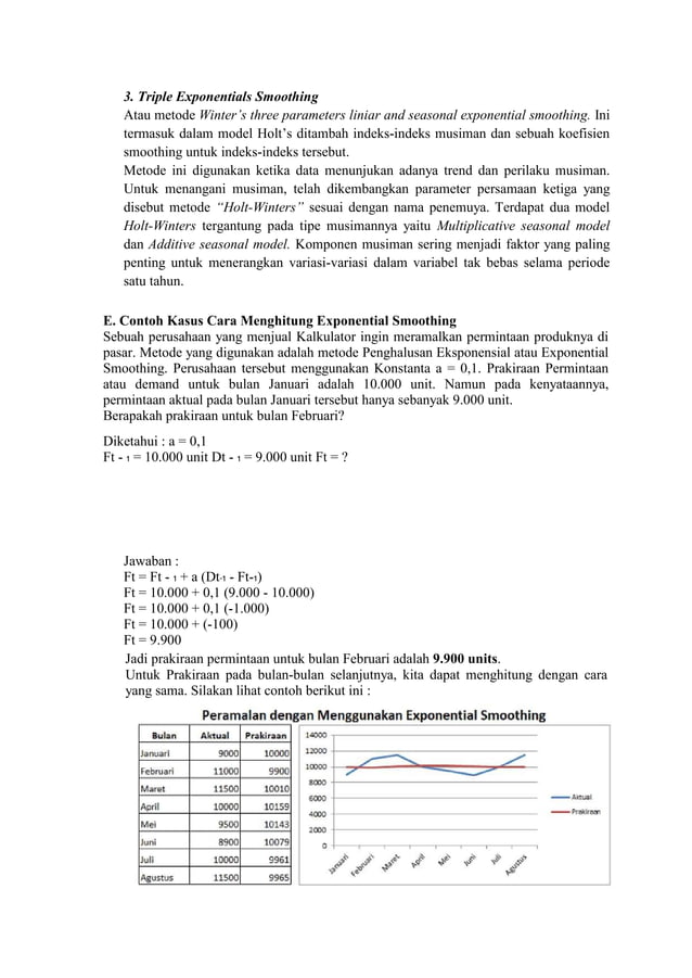 Smoothing method/abshor.marantika/kelompok10 | PPT