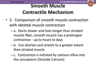 Smooth muscle contraction (updated).pptx