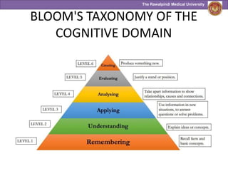 Smooth muscle contraction (updated).pptx