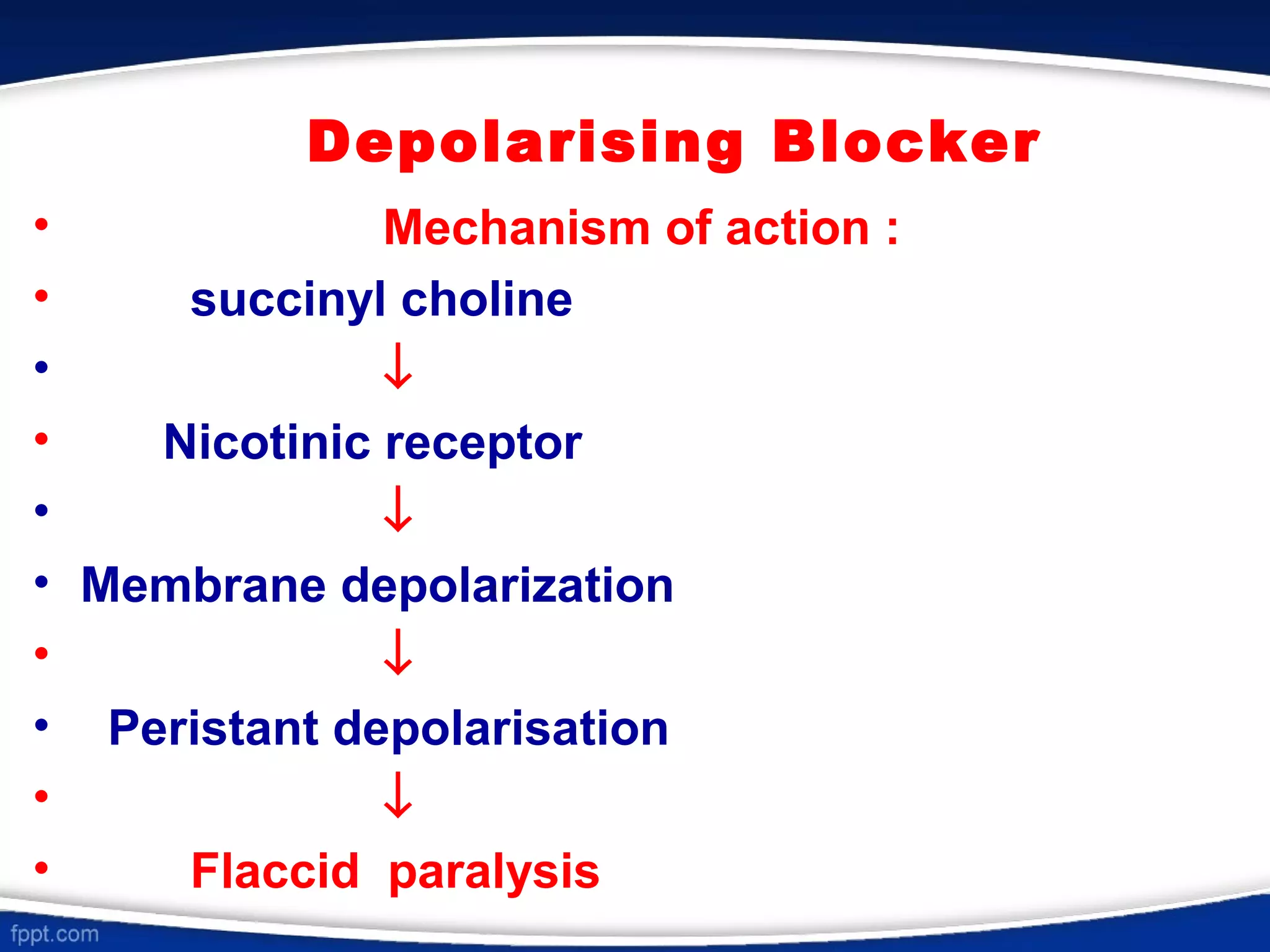Smooth muscle relaxants | PPT