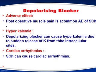 Smooth muscle relaxants | PPT