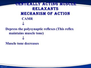 Smooth muscle relaxants | PPT