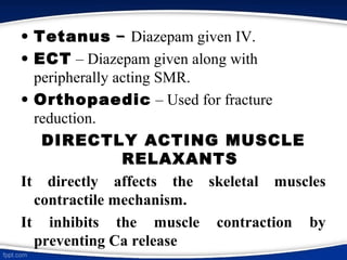 Smooth muscle relaxants | PPT