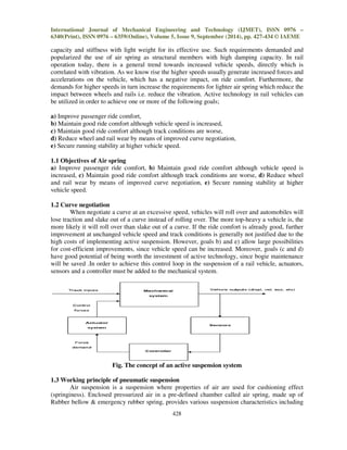 Smoothness running of train on uneven tracks with the help of air ...