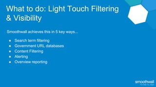 Smoothwall and Ampliphae - Networkshop46 | PPT
