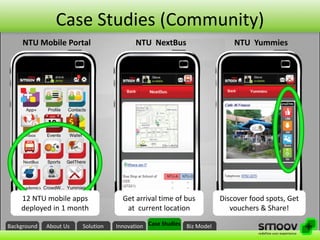 Smoov.me Platform Overview | PDF | Smartphones | Consumer Electronics
