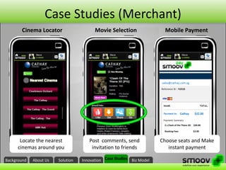 Smoov.me Platform Overview | PDF | Smartphones | Consumer Electronics