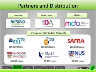 Smoov.me Platform Overview | PDF | Smartphones | Consumer Electronics