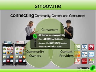 Smoov.me Platform Overview | PDF | Smartphones | Consumer Electronics