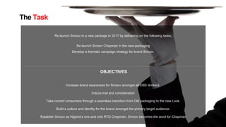 CULTURAL BRANDING OF SMOOV (RELAUNCH) | PPT