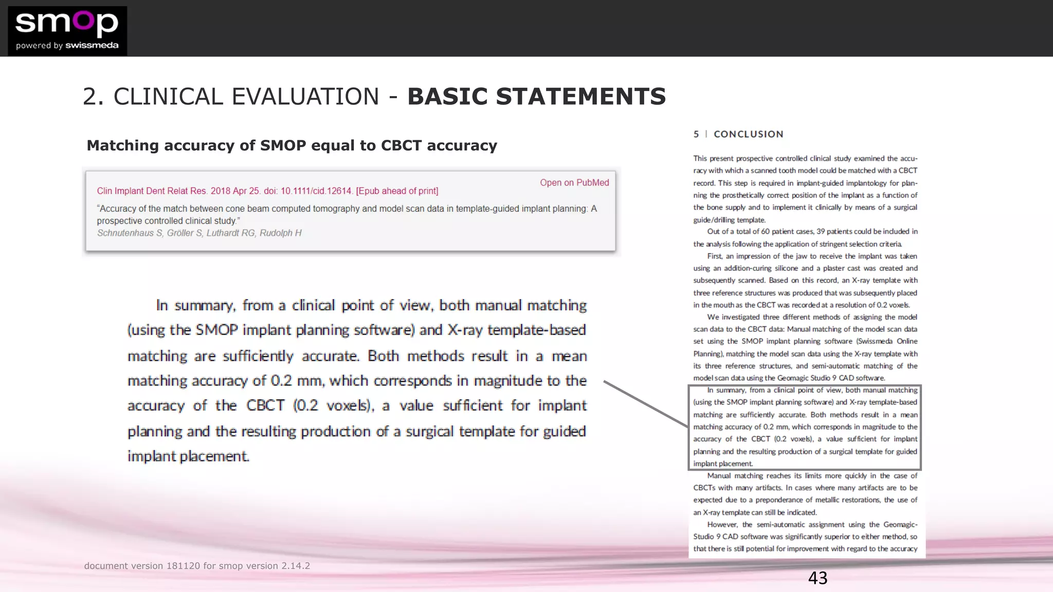 SMoP Guided Surgery Solution | PPT