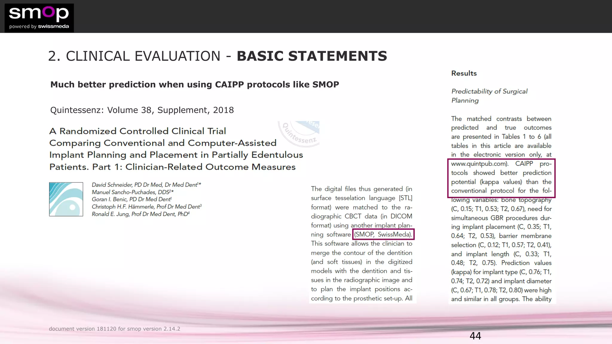 SMoP Guided Surgery Solution | PPT