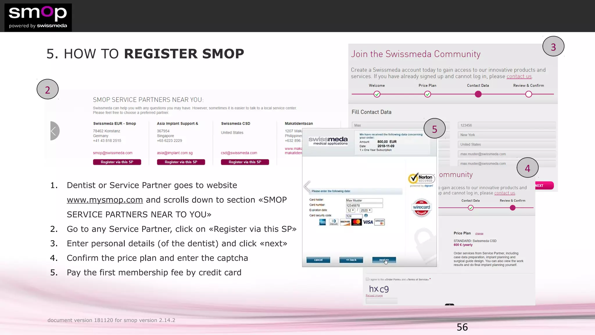 SMoP Guided Surgery Solution | PPT