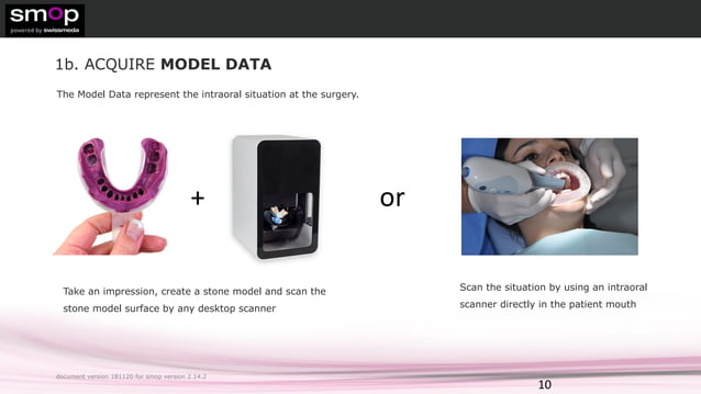 SMoP Guided Surgery Solution | PPT
