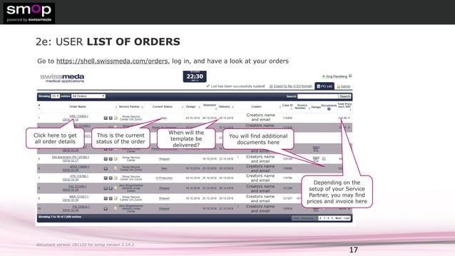SMoP Guided Surgery Solution | PPT