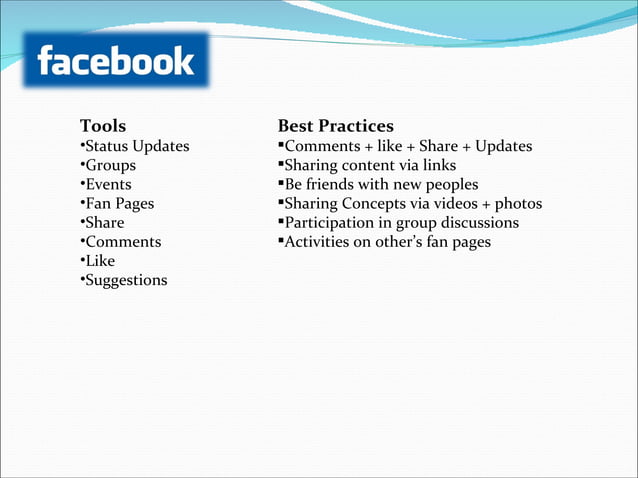 Social Medial Optimization | PPT | Social Networking | Internet