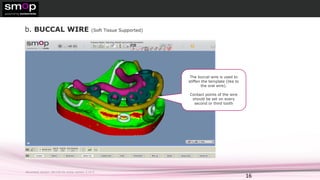 SMoP Guide Design Instructions | PPT