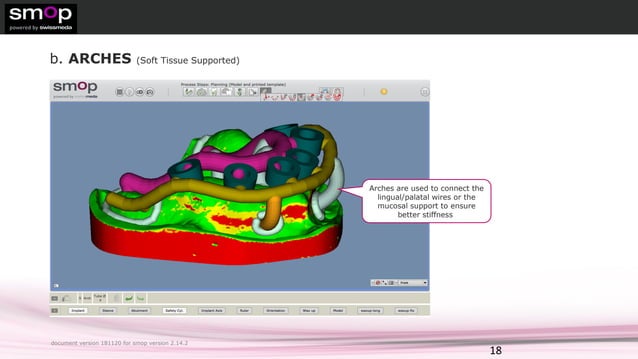 SMoP Guide Design Instructions | PPT