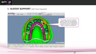 SMoP Guide Design Instructions | PPT