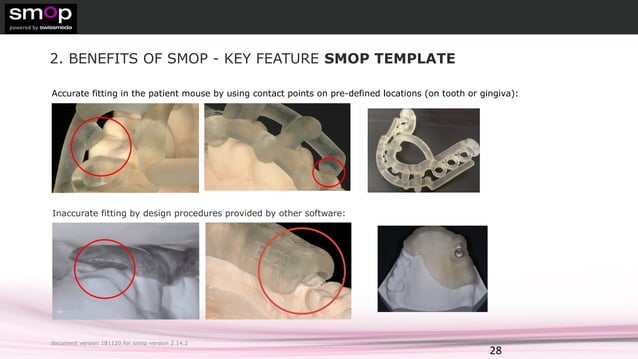 SMoP Guide Design Instructions | PPT