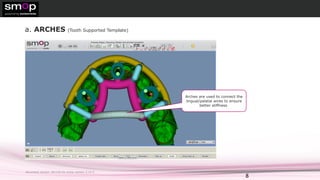 SMoP Guide Design Instructions | PPT