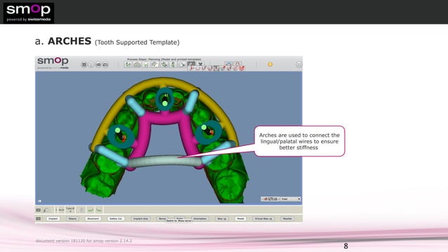 SMoP Guide Design Instructions | PPT