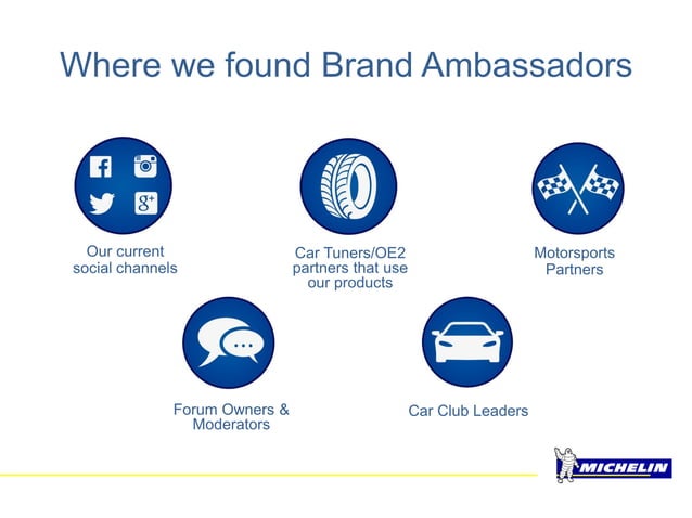 BlogWell New York Social Media Case Study: Michelin, presented by Carrie Woodward | PDF