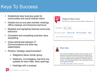 Using community management strategies to build relationships, support ...