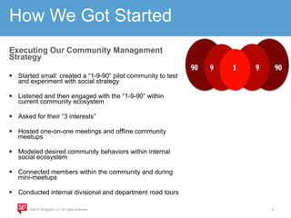 Using community management strategies to build relationships, support ...
