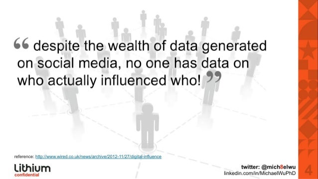 The science of social: From social metrics to ROI, presented by Micha…