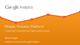People, process, platform, presented by Adam Singer | PPT