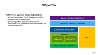 開発者が語る NVIDIA cuQuantum SDK | PDF