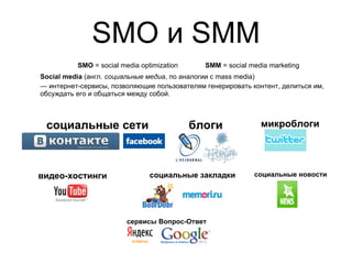 Smo и smm | PPT