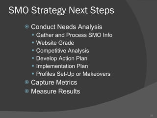 Social Media Optimization (SMO) Strategies | PPT