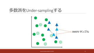 SMOTE resampling method slides 02-19-2018 | PPTX