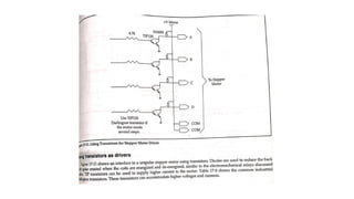 STEPPER_MOTOR_DAC_INTERFACING_MICROCONTROLLER | PPTX | Computer Peripherals | Computing