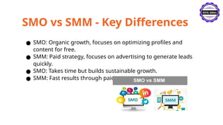 Key Differences Between SMO And SMM.pptx