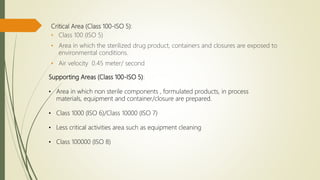 Sterile Drug Products produced by cGMP | PPTX | Indoor Environmental ...
