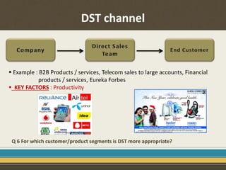 SMP-20 a) Design principles for channel selection.pptx