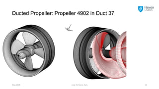 Potential Flow Modelling of Ducted Propellers with Blunt Trailing Edge ...