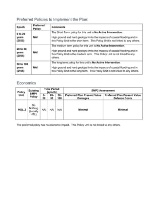 Smp2 part b policy statements holms only_final | PDF