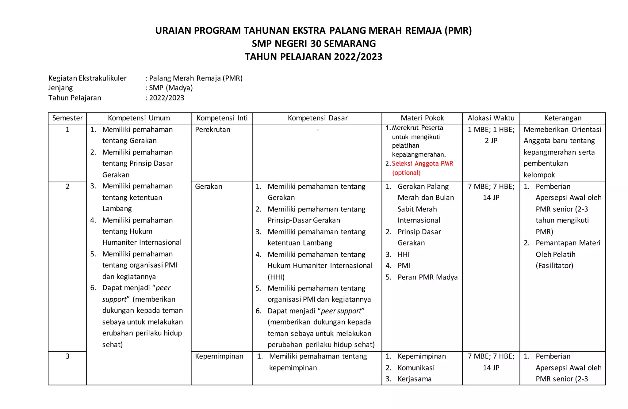SMP 30 PROGRAM KERJA EKSTRA PALANG MERAH REMAJA 2022-2023.docx