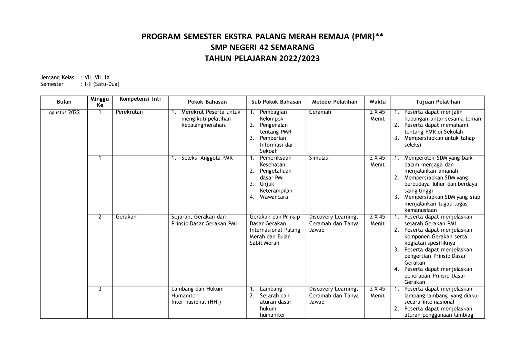 SMP 30 PROGRAM KERJA EKSTRA PALANG MERAH REMAJA 2022-2023.docx
