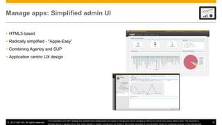 W8/WP8 App Dev for SAP, Part 4: SAP Mobile Platform Roadmap | PPT