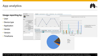W8/WP8 App Dev for SAP, Part 4: SAP Mobile Platform Roadmap | PPT