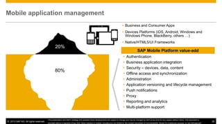 W8/WP8 App Dev for SAP, Part 4: SAP Mobile Platform Roadmap | PPT